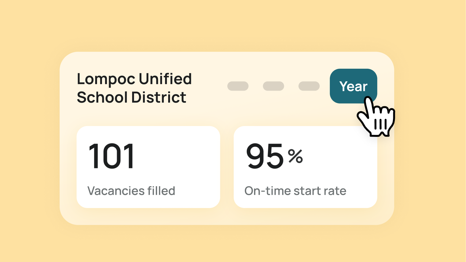 School District Staffing Solutions: Lompoc Unified | Aya Education